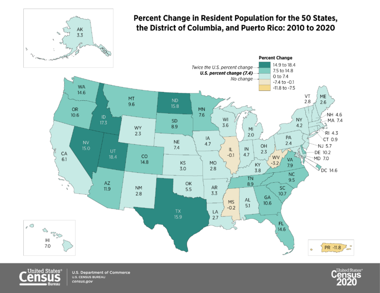 A look at what the new Census apportionment data means for Missouri